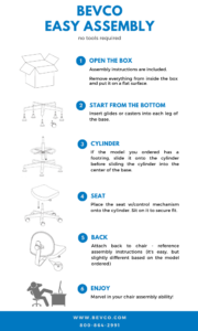 Easy Assembly | BEVCO
